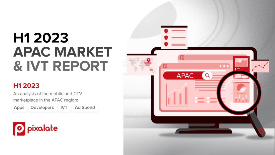 H1 2023 Apac Market And Ivt Report